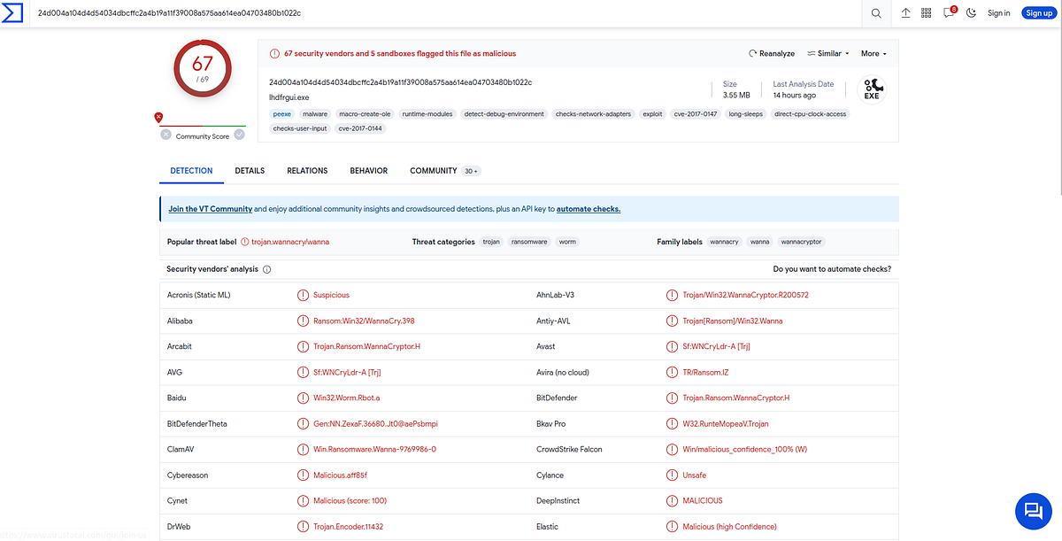 Malware Analysis — Part-1 Basic Static Analysis | by Irfan Farooq | Medium