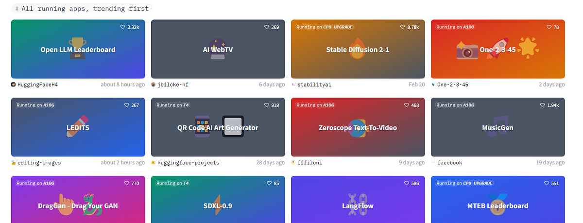 Open Source LLM Models: A Must-Know for Product Managers | by Efe ...