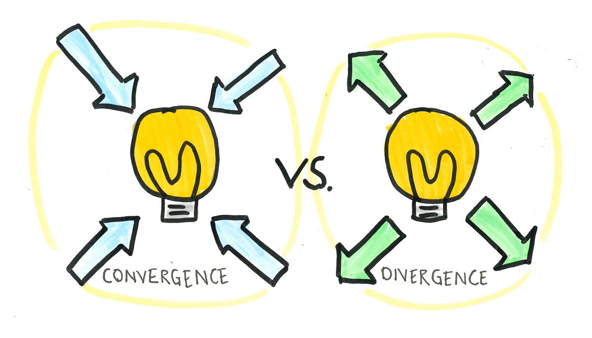 From convergence to divergence: Can AI help us ask the right questions ...