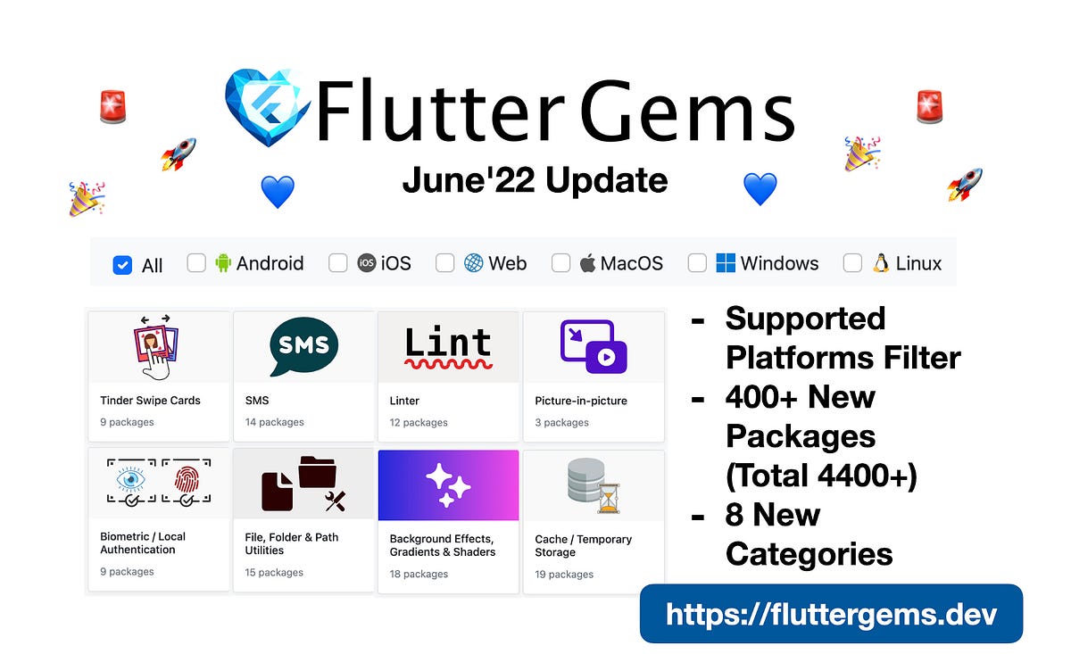 Flutter Gems June’22 Update: Supported Platforms Filter, 400+ New Packages, 8 New Categories ...