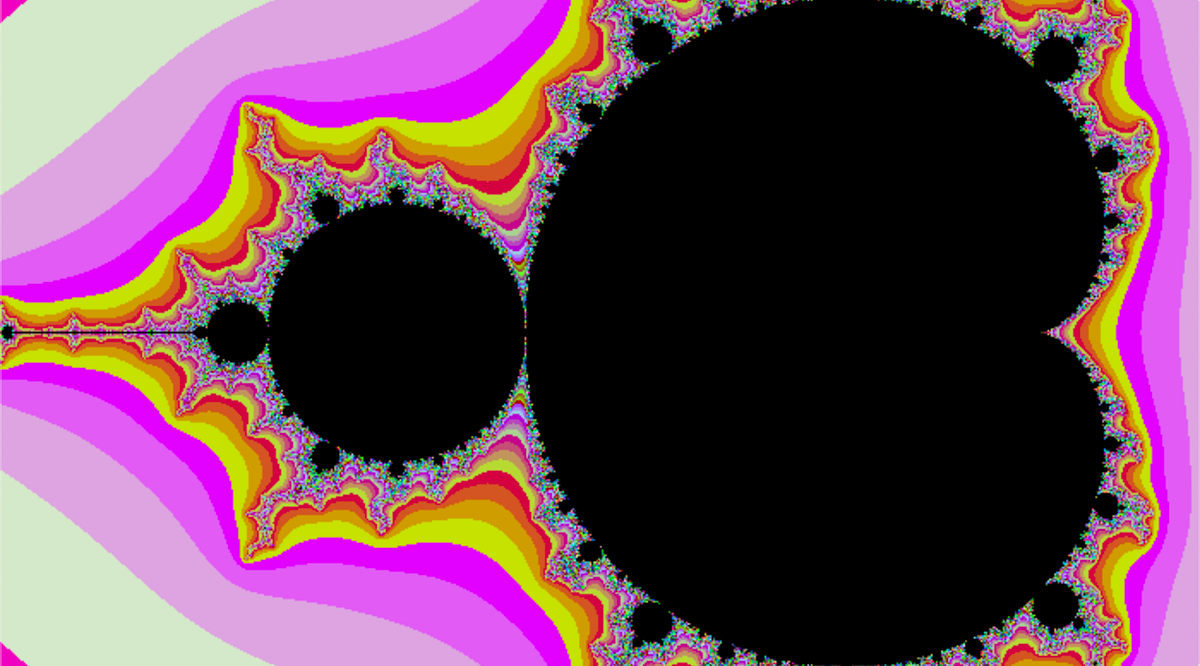 fract-ol: graphically beautiful fractals | Medium