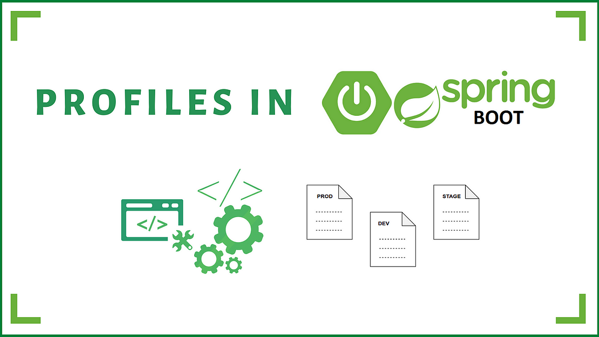 Spring Boot Profiles Guide: Seamless Env Config & Live Refresh | by ...