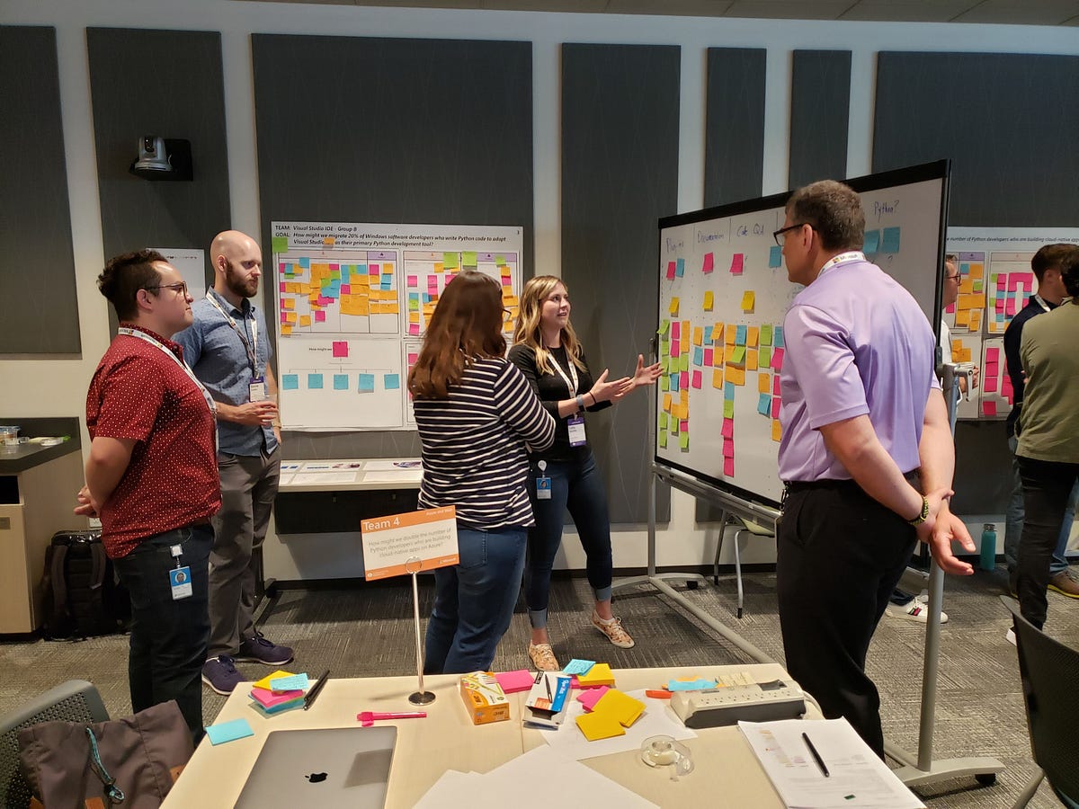 Running a Workshop Remotely — Part 1: The Challenge | by Travis ...
