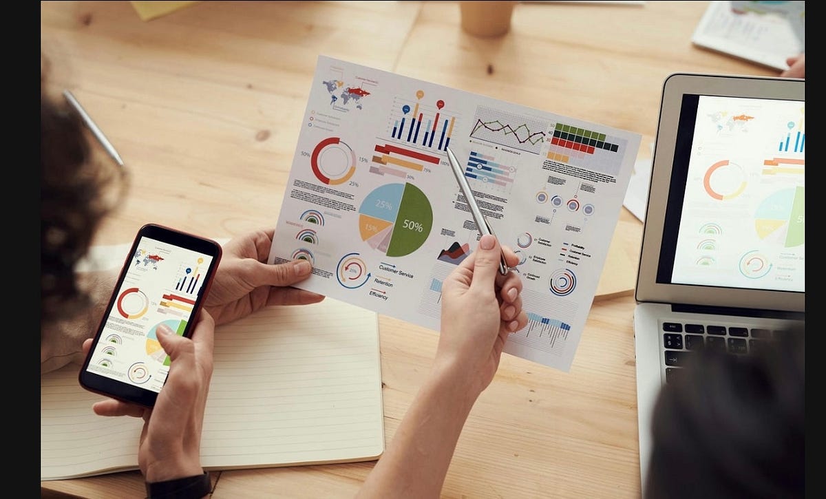 Project management is the backbone of successful initiatives across ...