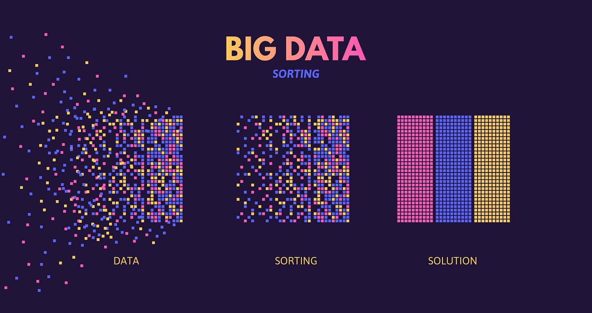 Leveraging Vector Database for AI-Driven Business Intelligence Reports ...