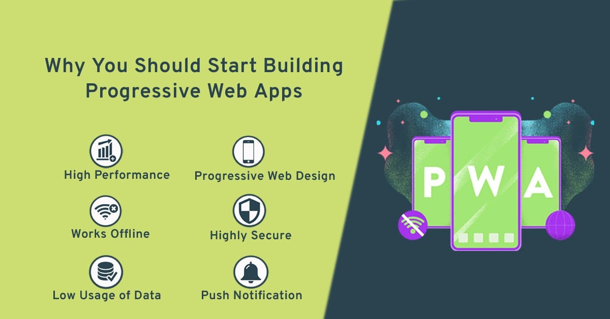 Embracing the Future with Progressive Web Applications | A Compreshensive Guide to PWA | by ...