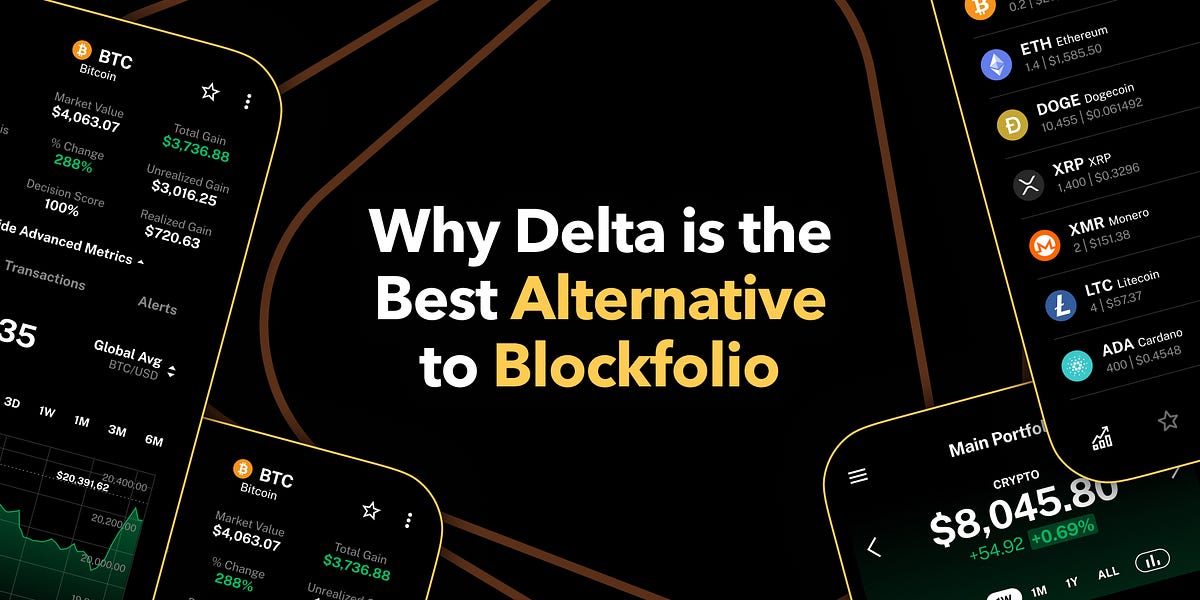 Blockfolio Shutting Down? No Problem, Delta Has You Covered | by Delta ...
