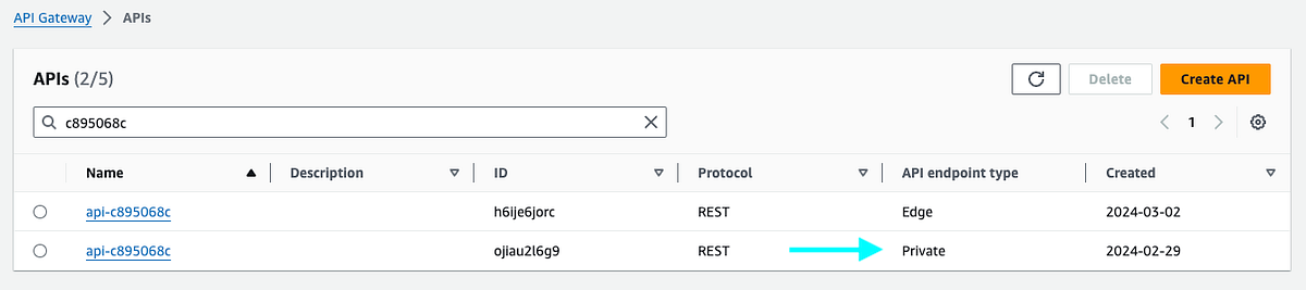 Secure your VPC endpoint for API Gateway with Winglang | by Ruslan ...