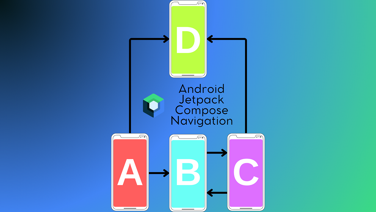 JETPACK COMPOSE’DA NAVİGATİON. Android Navigation Nedir ? | by Mustafa karaca | Jan, 2024 | Medium