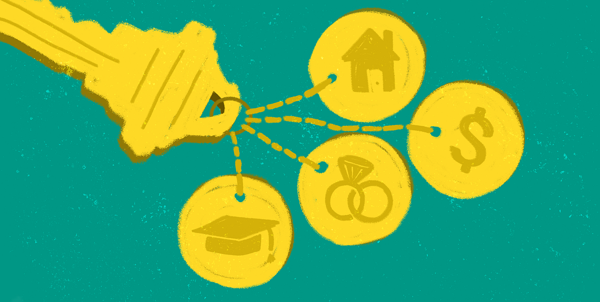 The New Milestones. What milestones give Millennials… | by ...