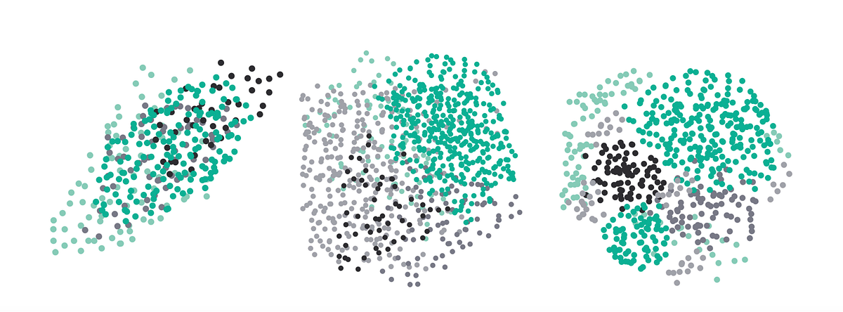 Dimensionality Reduction in Machine Learning: An Overview | by Ali Zia ...