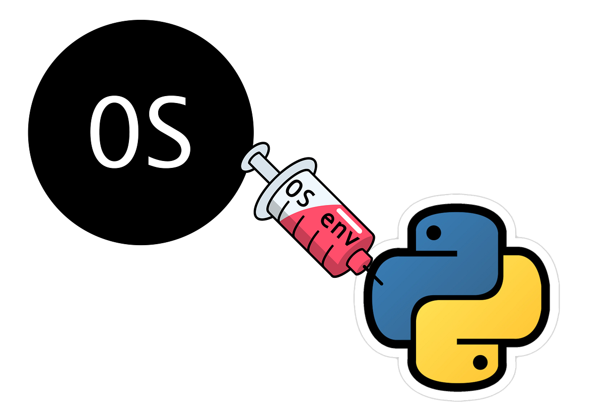 A humble python library to properly use OS env variables as defaults ...