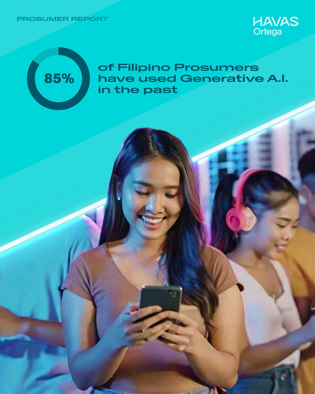 Filipino Prosumers’ Adoption of Generative A.I. is Through the Roof | by PTiongson | HAVAS ...