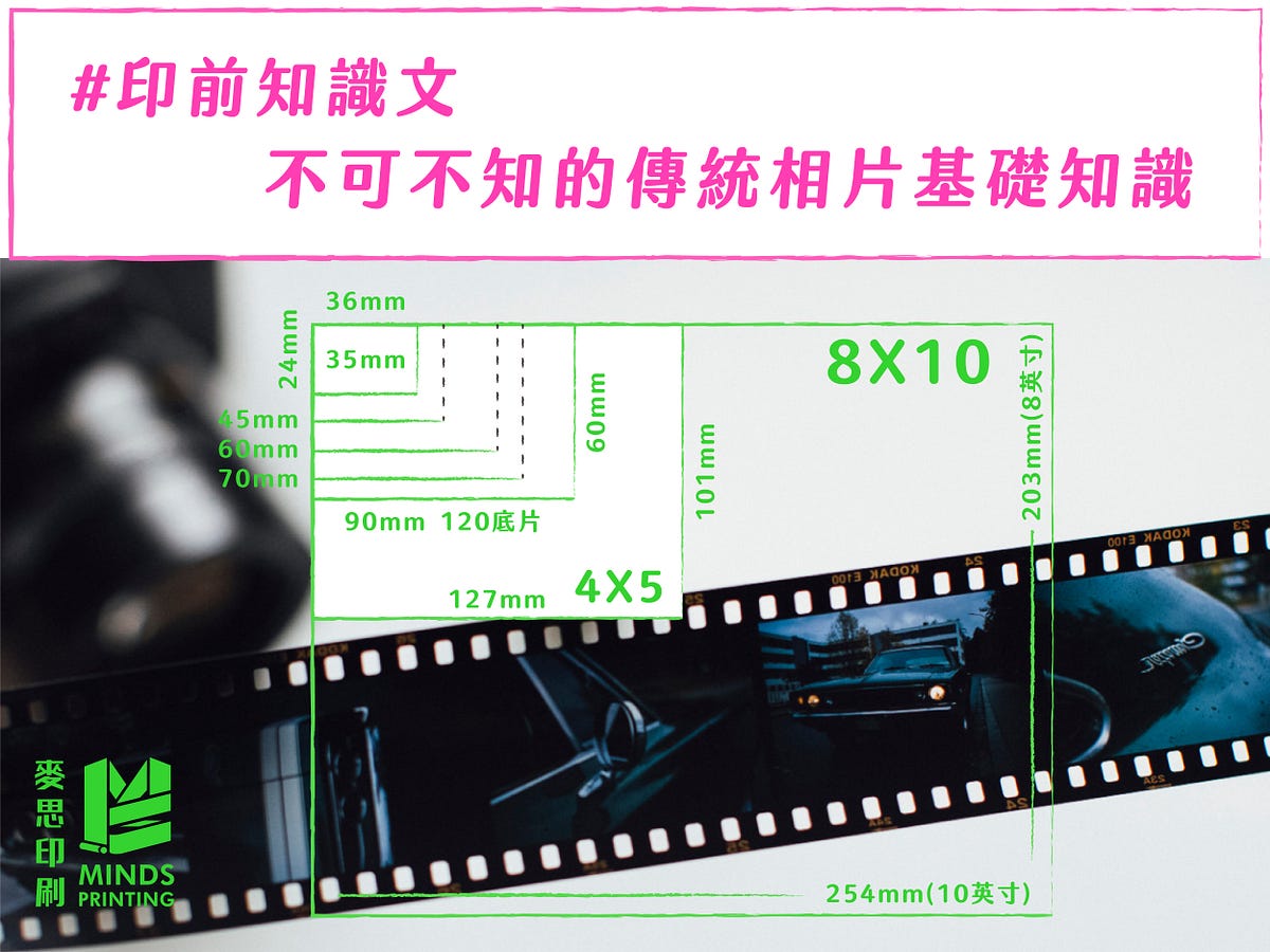 〔📝〕印前知識｜第二十六話 不可不知的傳統相片基礎知識 - 麥思印刷整合 - MINDS Printing - Medium