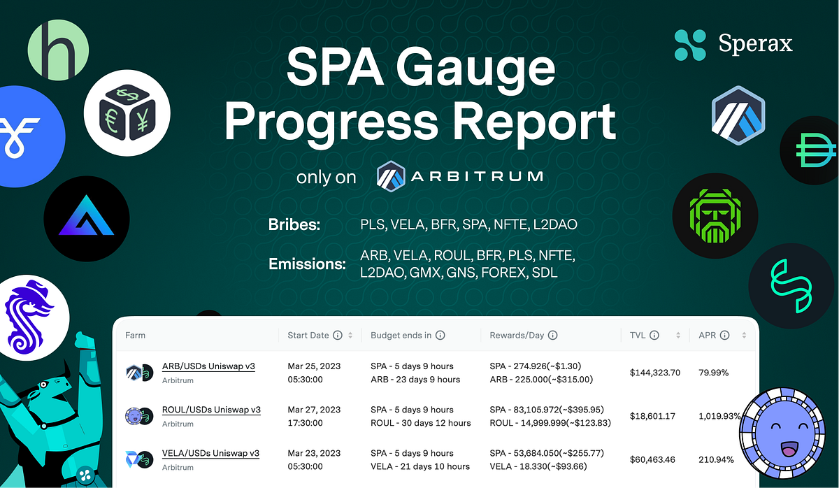 SPA Gauge — Progress Report (Epoch 1–5) | by Sperax Team | Sperax | Mar, 2023 | Medium