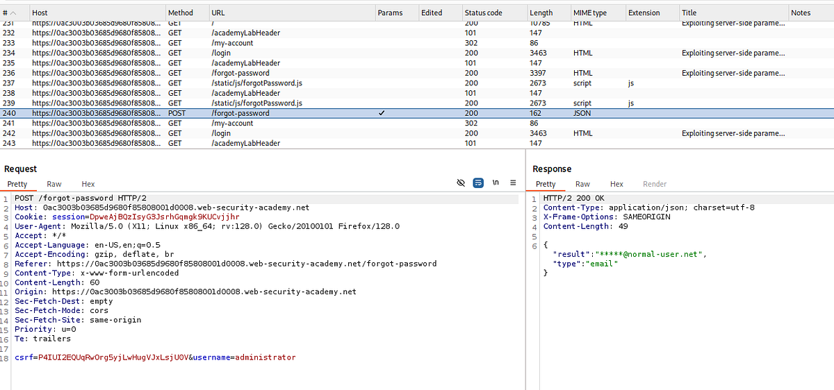 Portswigger Lab Exploiting Server Side Parameter Pollution In A Query String Writeup Api 1971