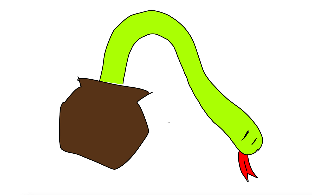 Today I Learnt — Defining Behaviour For Object 3 2 In Python By Liu Zuo Lin Level Up Coding