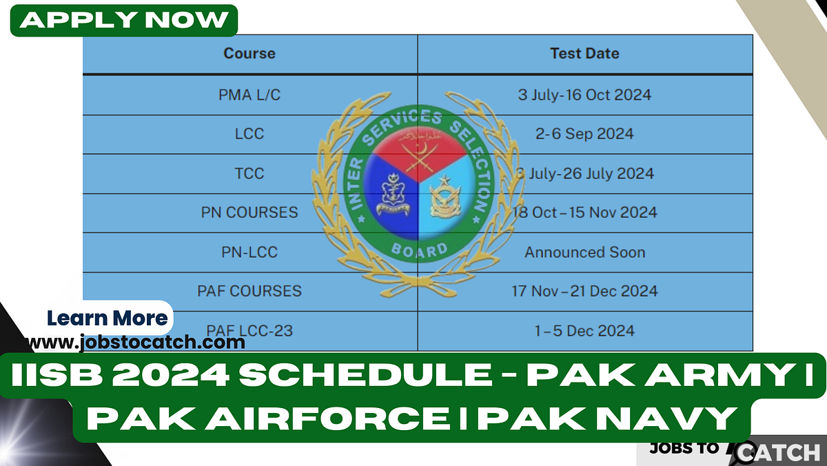 ISSB TEST SCHEDULE 2024 | APPLYING PROCESS | by jobstocatch | Jan, 2024 ...