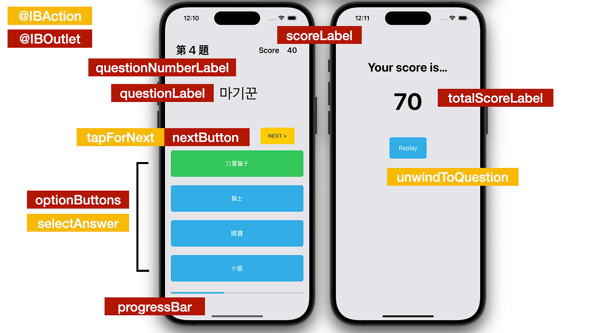 swiftPractice[21]_選擇題APP-韓國流行語. 上一次去韓國已經是5年前了，藉這著作業來複習一下生疏的韓文。過程中重複測試的次數… | by Tania | 彼得潘的 ...