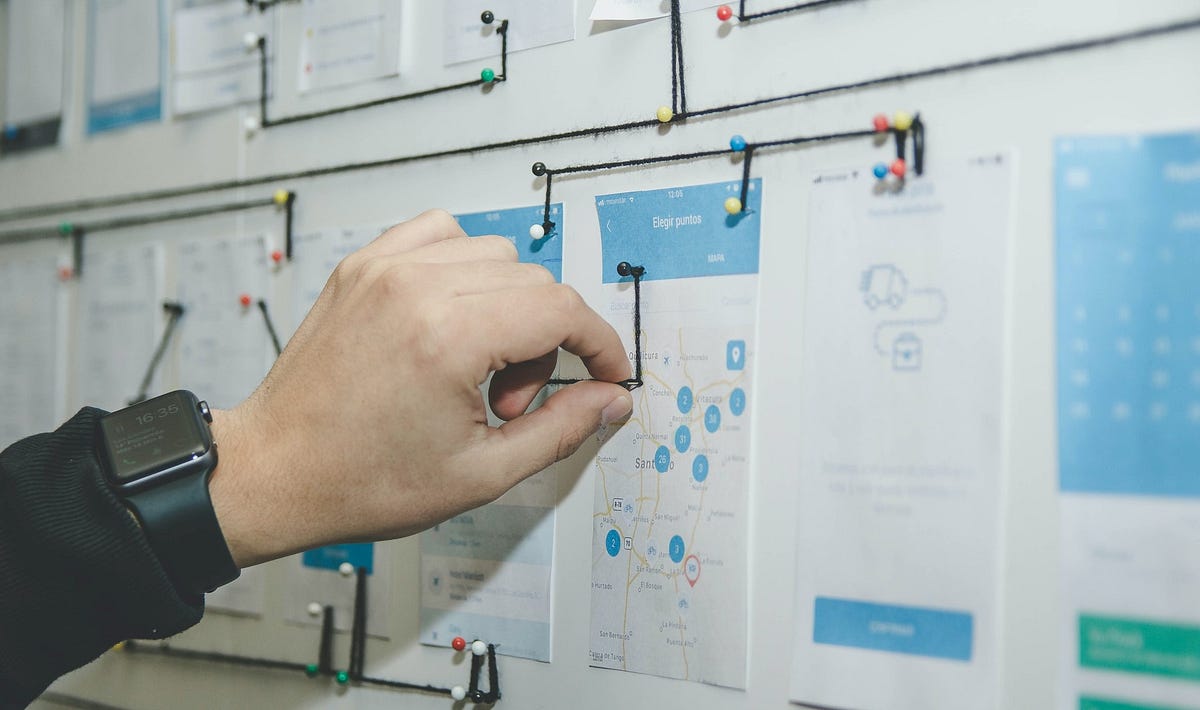 Data Ingestion From 5 Major Data Sources Using Python By Manmohan Singh Towards Ai
