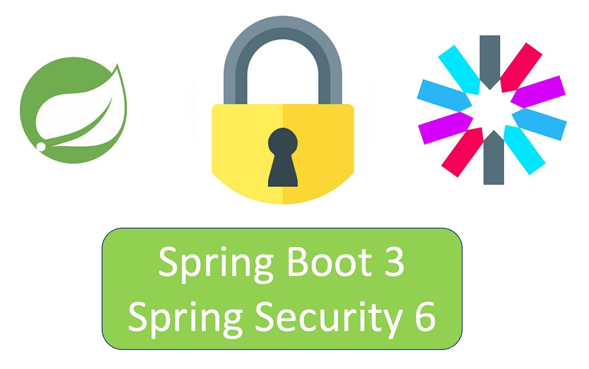 Implementing CSRF Protection with Logging in Spring Boot 3 & Spring Security 6 | by Neurora Labs ...
