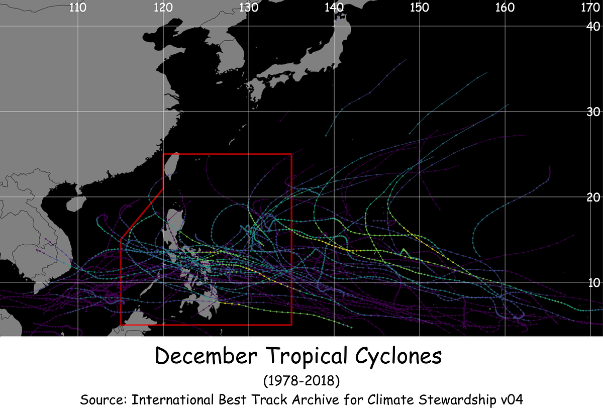December Tropical Cyclones in the Philippines | by BA | The Barometer ...