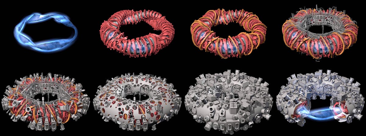 The Future Of Fusion? Meet The Stellarator | by Amelia Settembre | Medium