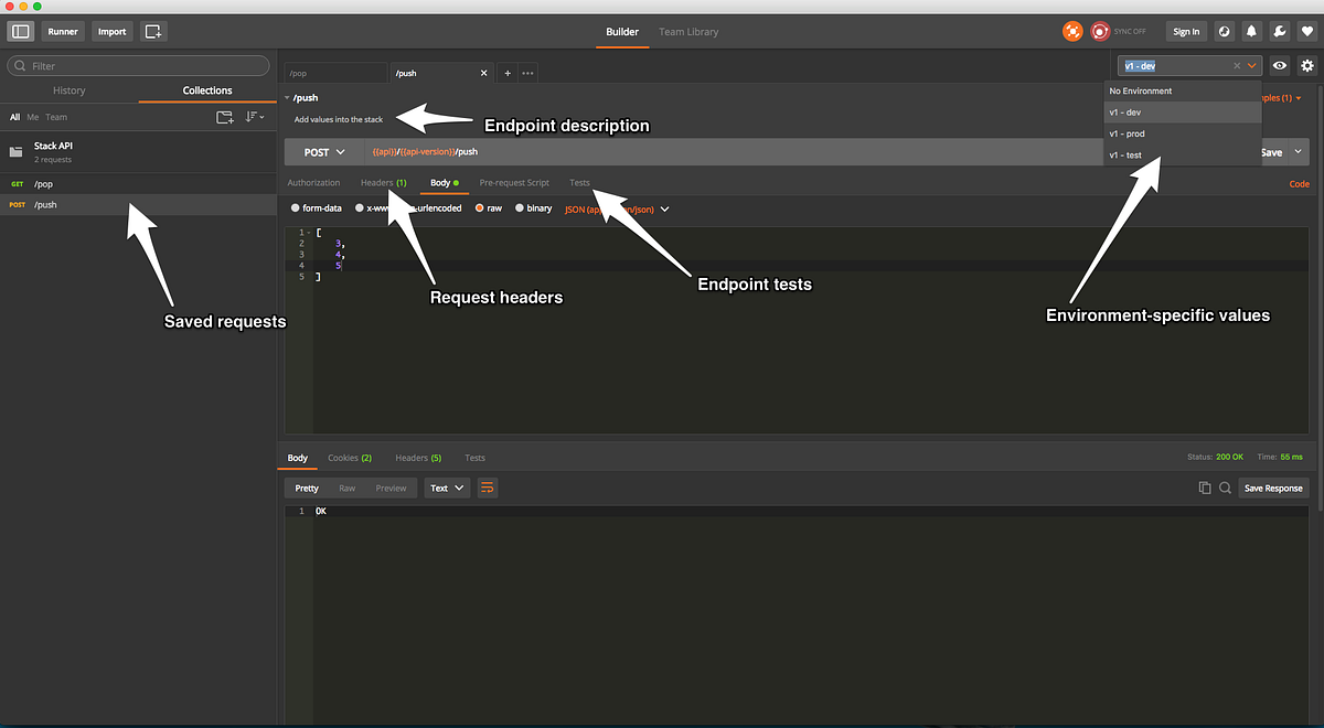 Streamline your API workflow with Postman | by Suddi | Nixplay Tech ...