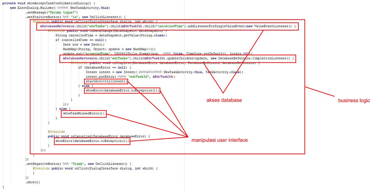Penerapan Design Pattern Arsitektur MVP pada Aplikasi EDC | by PPL A2 ...