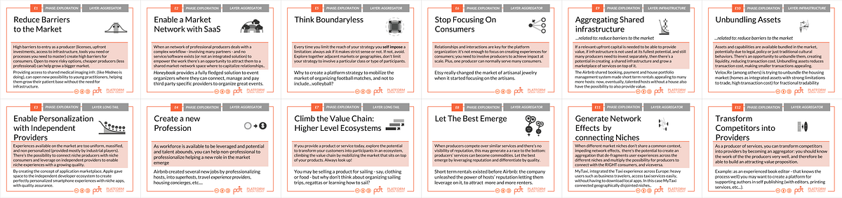 12 Patterns of Platform Design to kickstart Innovation Strategies | by ...