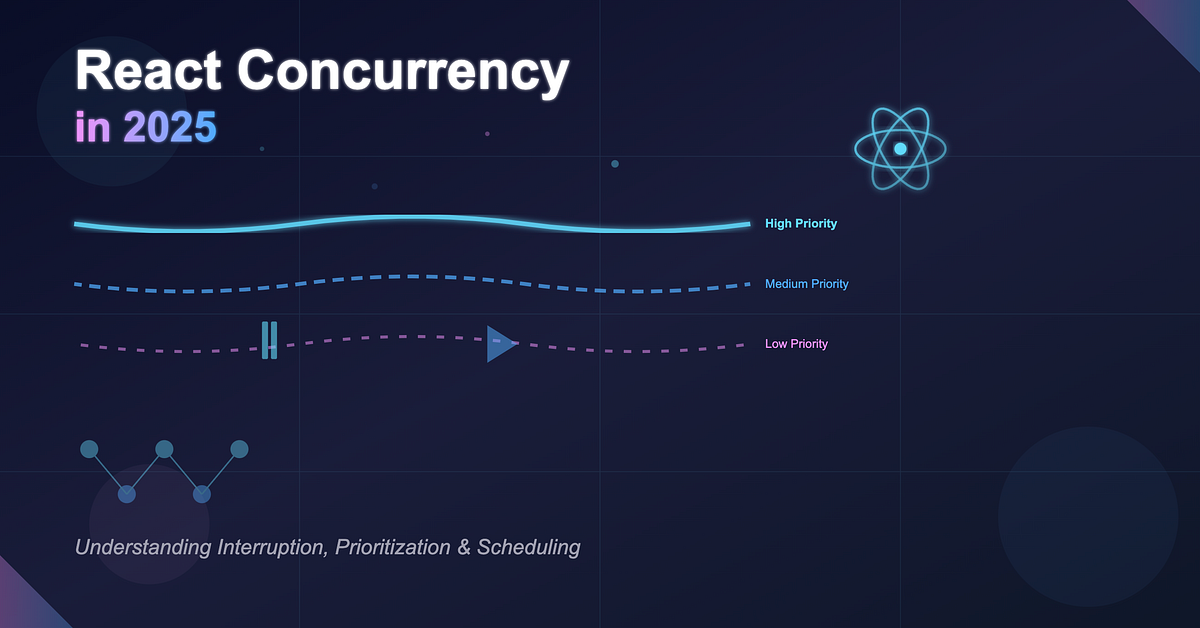How React Handles Concurrency in 2025 (and Why It Matters for You) | by Rahul Dinkar | Nov, 2025 ...