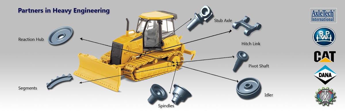 Get the world class spare parts. Now you can get the high quality of ...