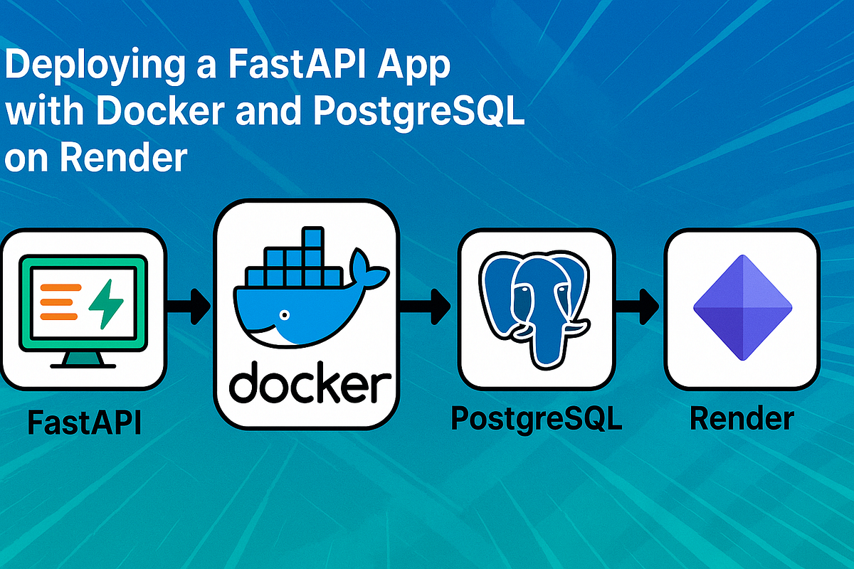 🚀 Deploying A Fastapi App With Docker And Postgresql On Render By Nikulsinh Rajput Medium