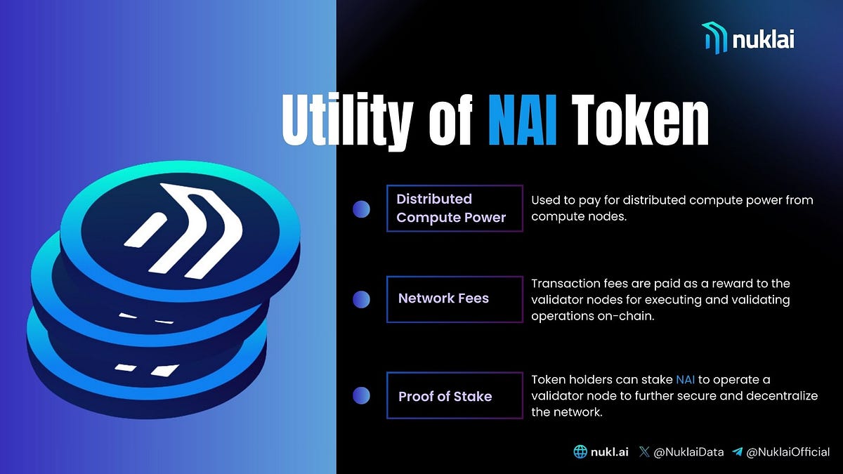 Unveiling the Power of the $NAI Token in the Nuklai Network | by ...