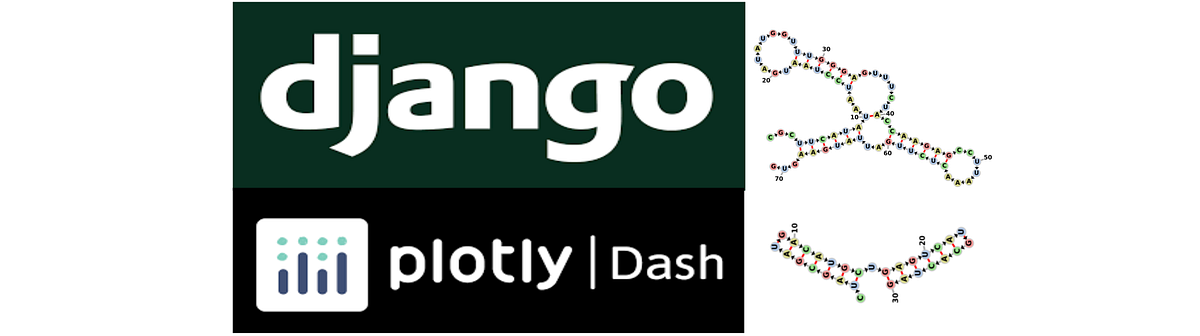 Integrate Dash Bio into your scientific Django project: step-by-step ...