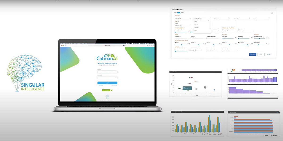 CatmanAi | Forecasting Software | Singular Intelligence - Singular ... CatmanAi | Forecasting Software | Singular Intelligence - Singular ...