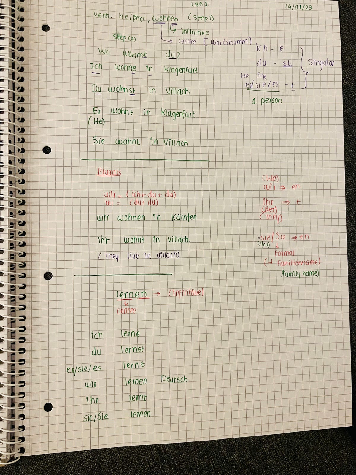 Handwritten German Notes A1 Each day new content will be added further ...