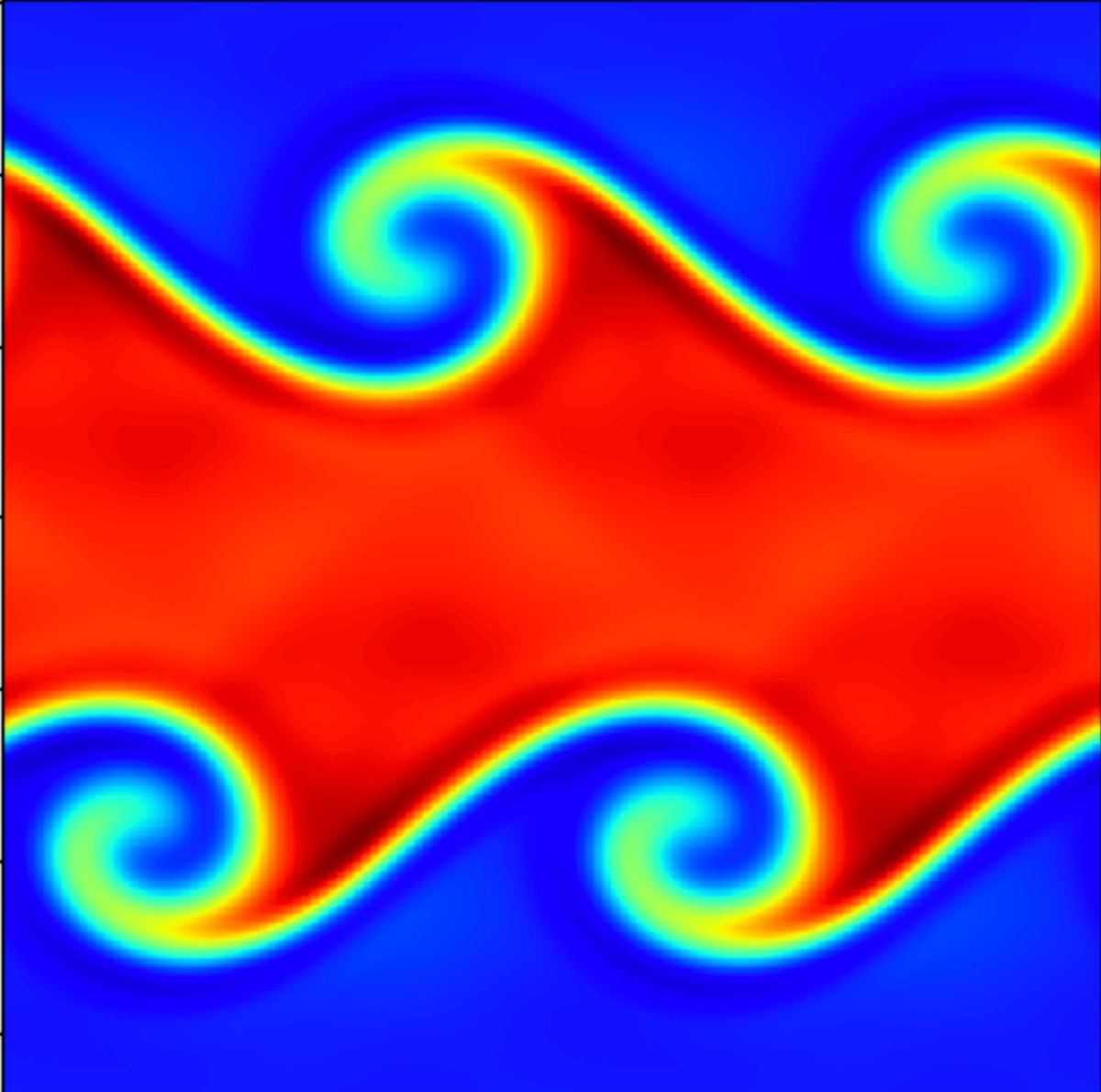 Building a hardware accelerated simulation using JAX | by Nimalan | Dec ...