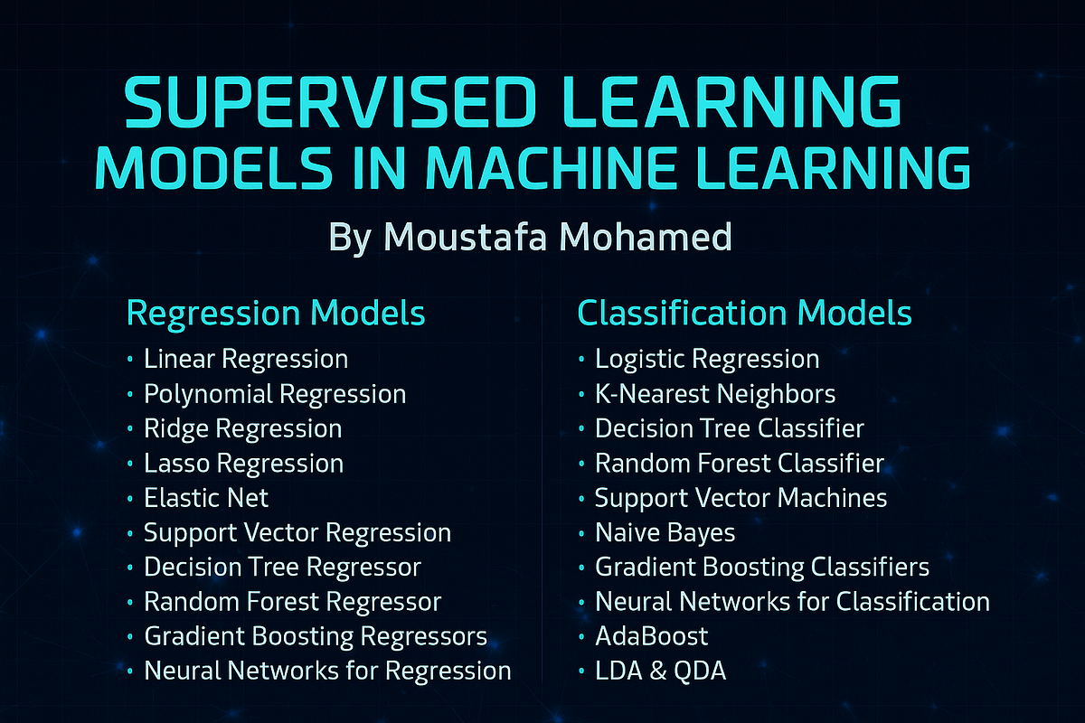 A Comprehensive Guide to Supervised Learning Models in Machine Learning | by Moustafa Mohamed ...