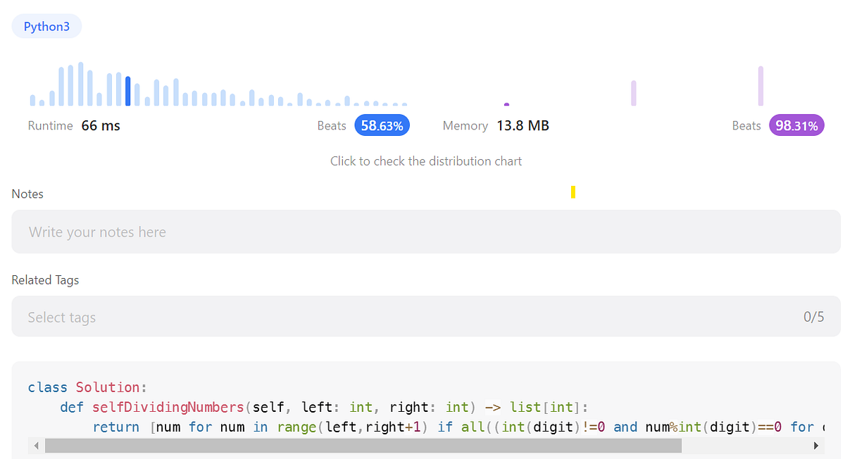 leecode ex06. 728. Self Dividing Numbers | by leoBlackTea | Medium