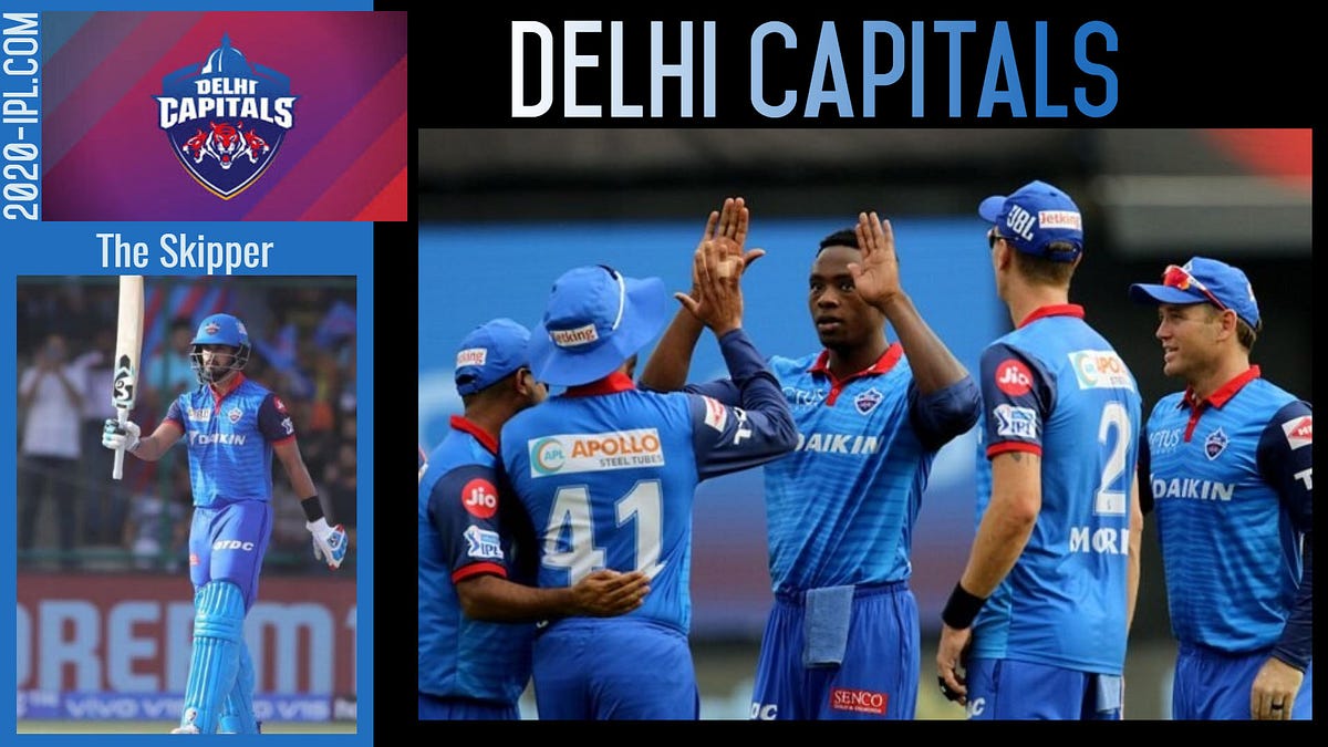dc team 2020 players list-2020 ipl | by 2020 ipl | Medium