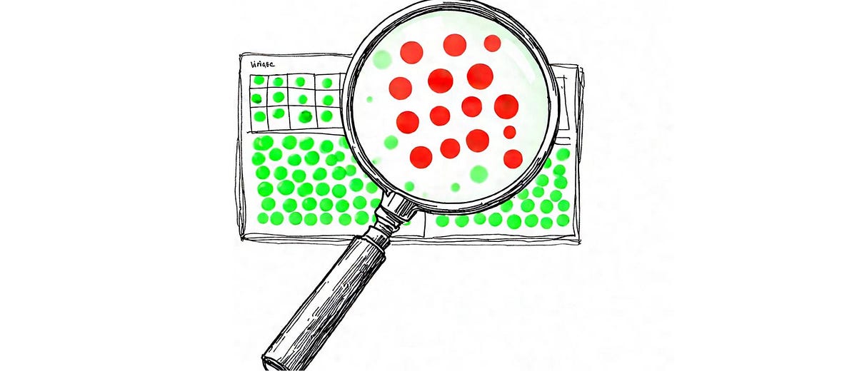 Harnessing AI to Evaluate AI: Our Journey to Automated Issue Detection ...