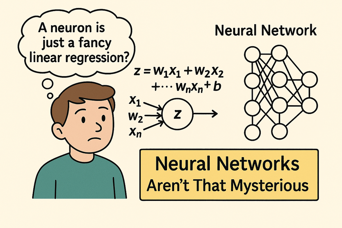 🤖 Neural Networks Aren’t That Mysterious — They’re Just Stacked Linear ...