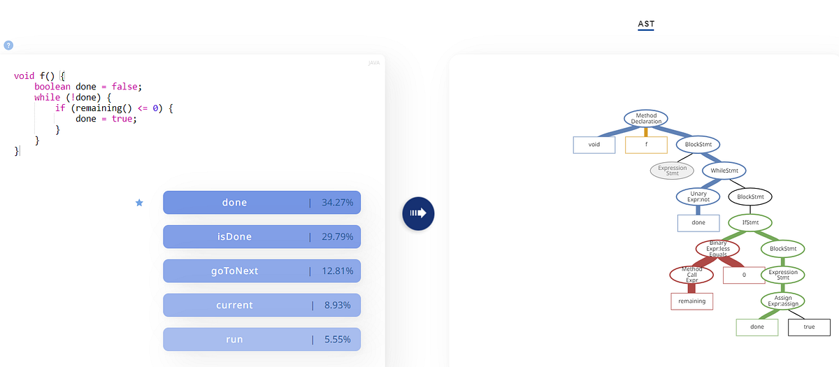 Unlocking the power of vector embeddings: From code to meaningful representations | by Ilyes ...
