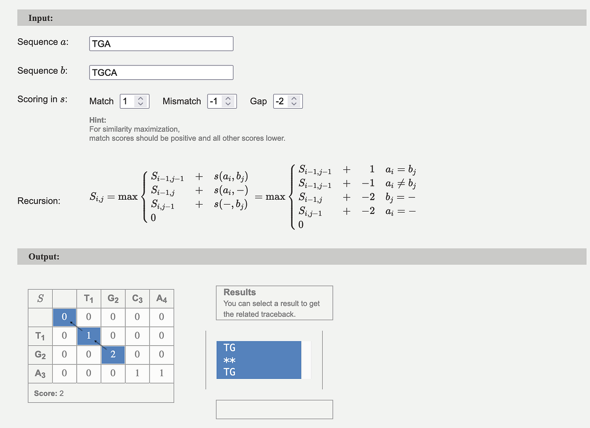 Smith-Waterman Algorithm for Local Alignment | by Tim Ashby | Medium