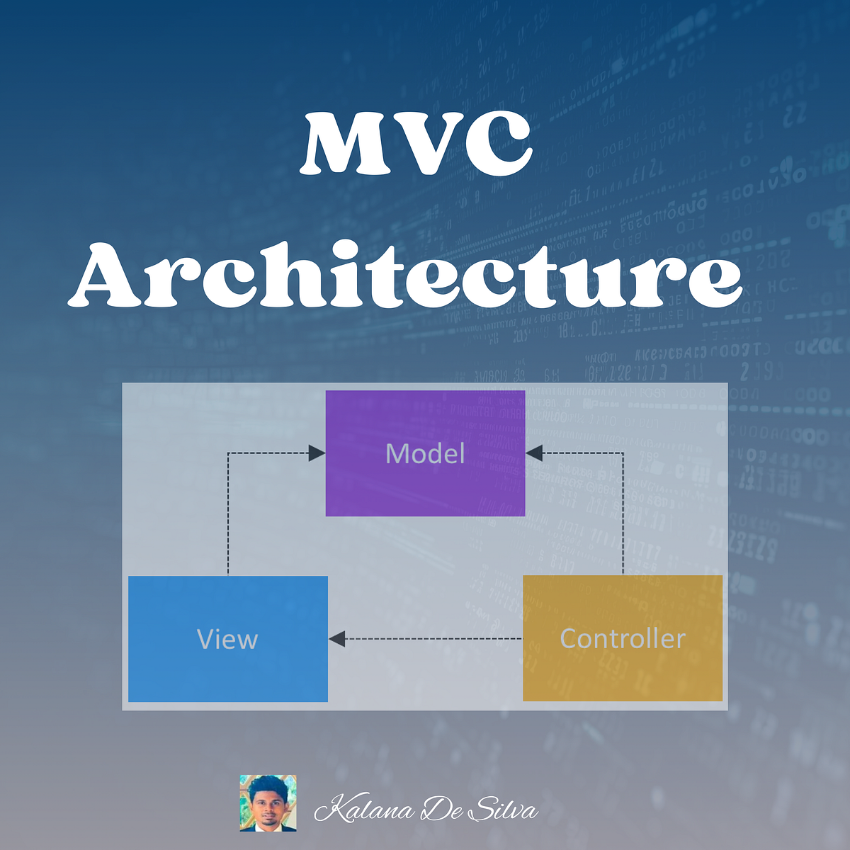 Building a Better Online Store: How MVC Makes E-Commerce a Breeze | by ...
