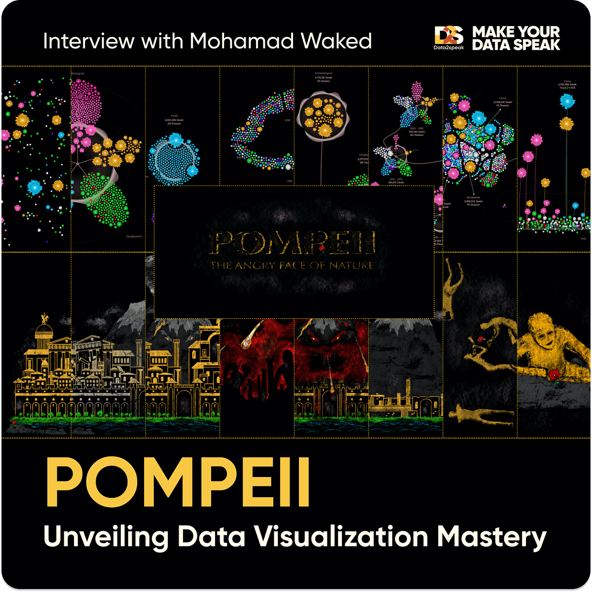 POMPEII: Unveiling Data Visualization Mastery | by Natalia Kiseleva ...