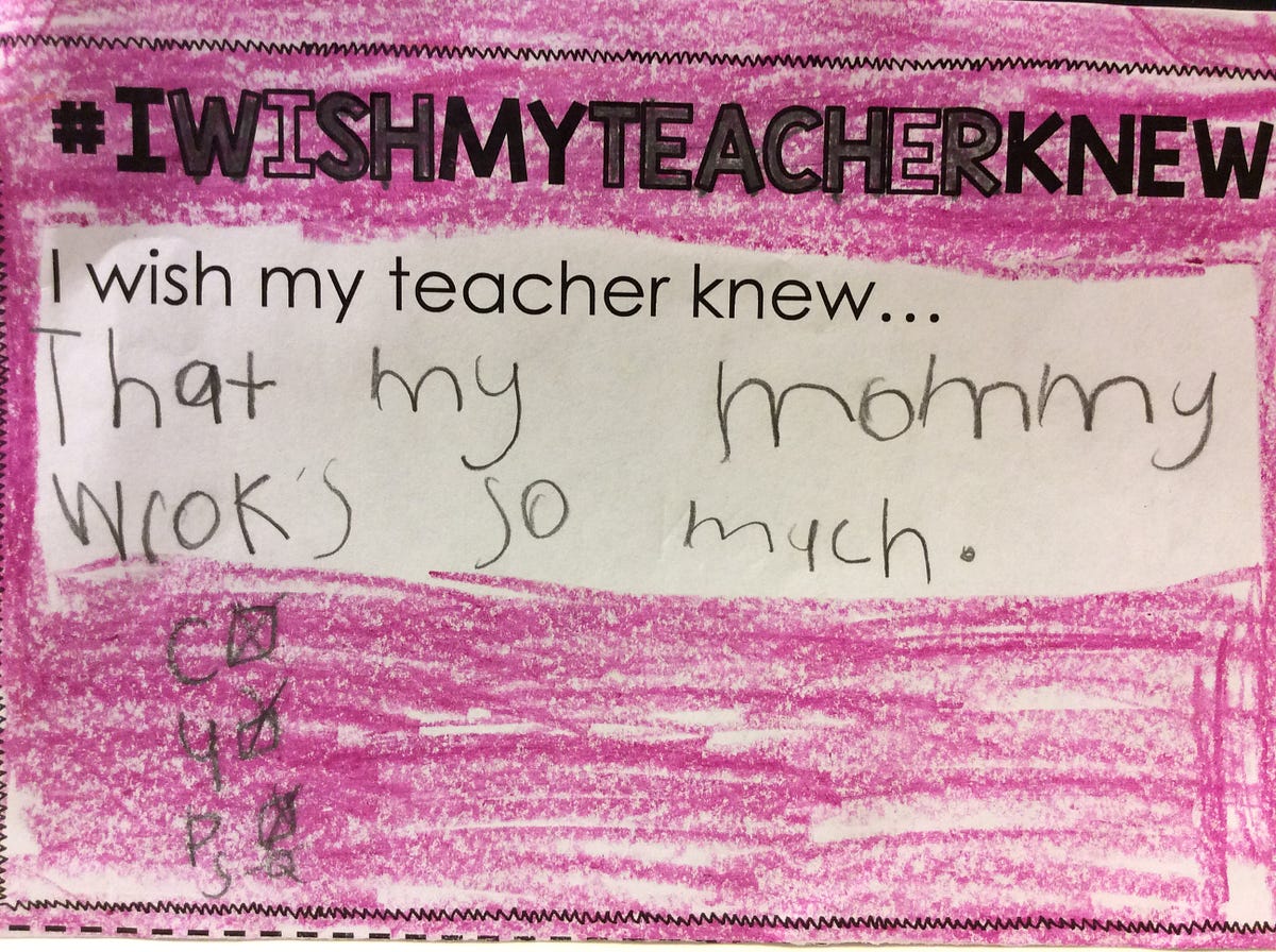 ‘I wish my teacher knew…’. What do young changemakers in school… | by ...