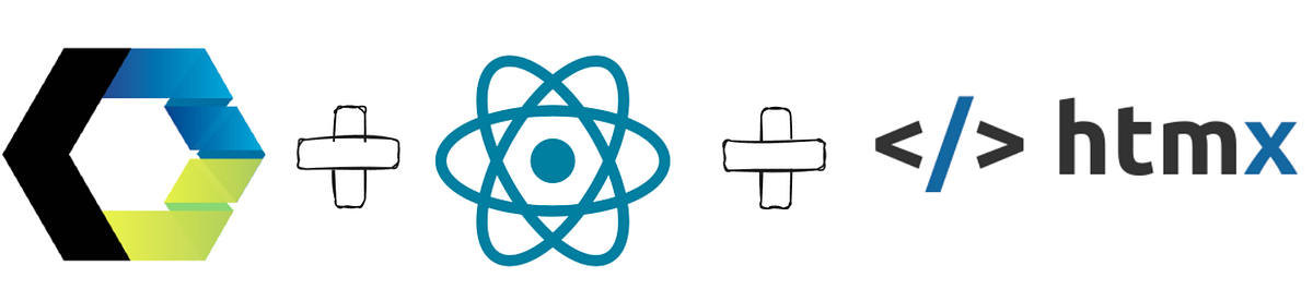 HTMX + Webcomponents + React — the series [Part 1] | by Cubode Team ...