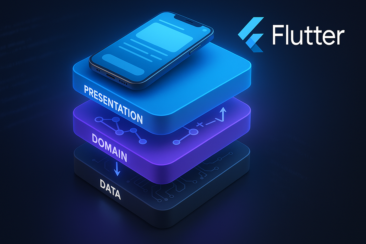 Clean Architecture in Flutter: Complete Guide to Building Scalable Apps | Medium